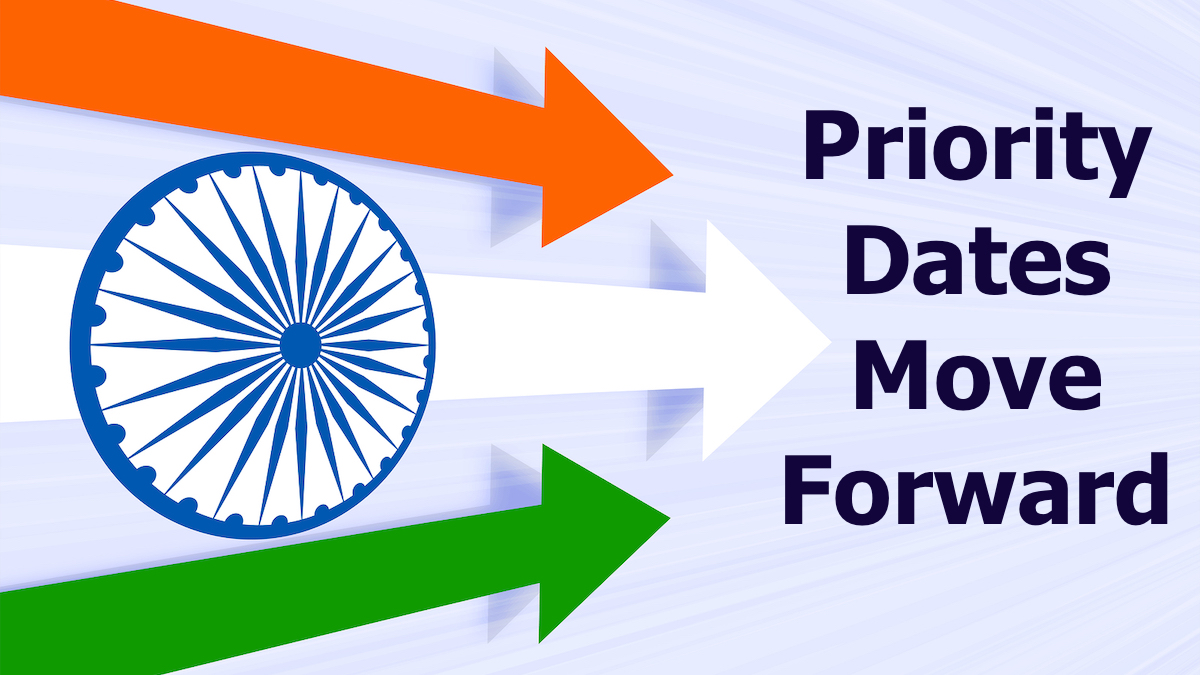 COMPLETE May 2020 Visa Bulletin Analysis: India Moves Forward In All EB ...